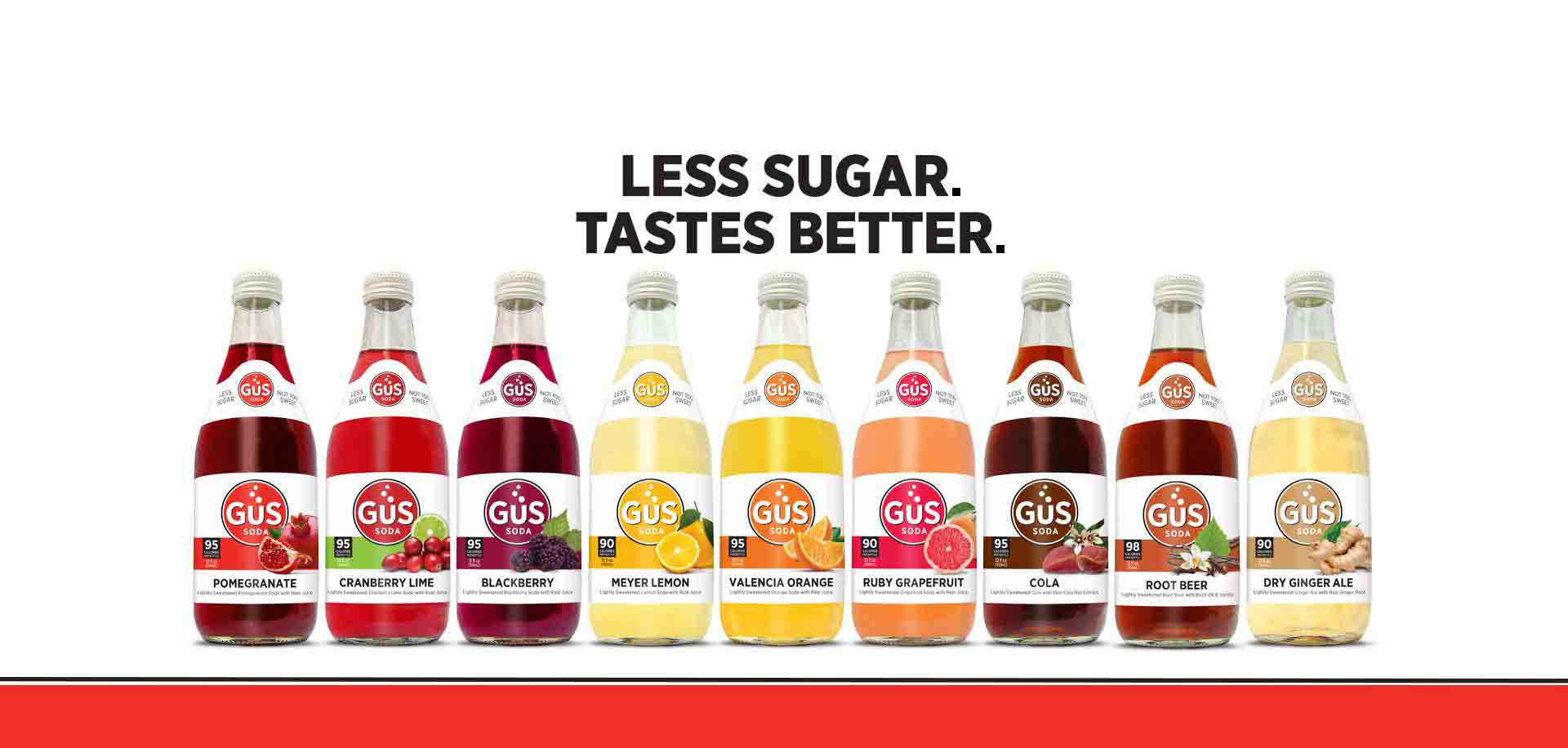 GuS Soda – Less Sugar • Not Too Sweet – GuS Soda, Crisp Taste. Clean ...